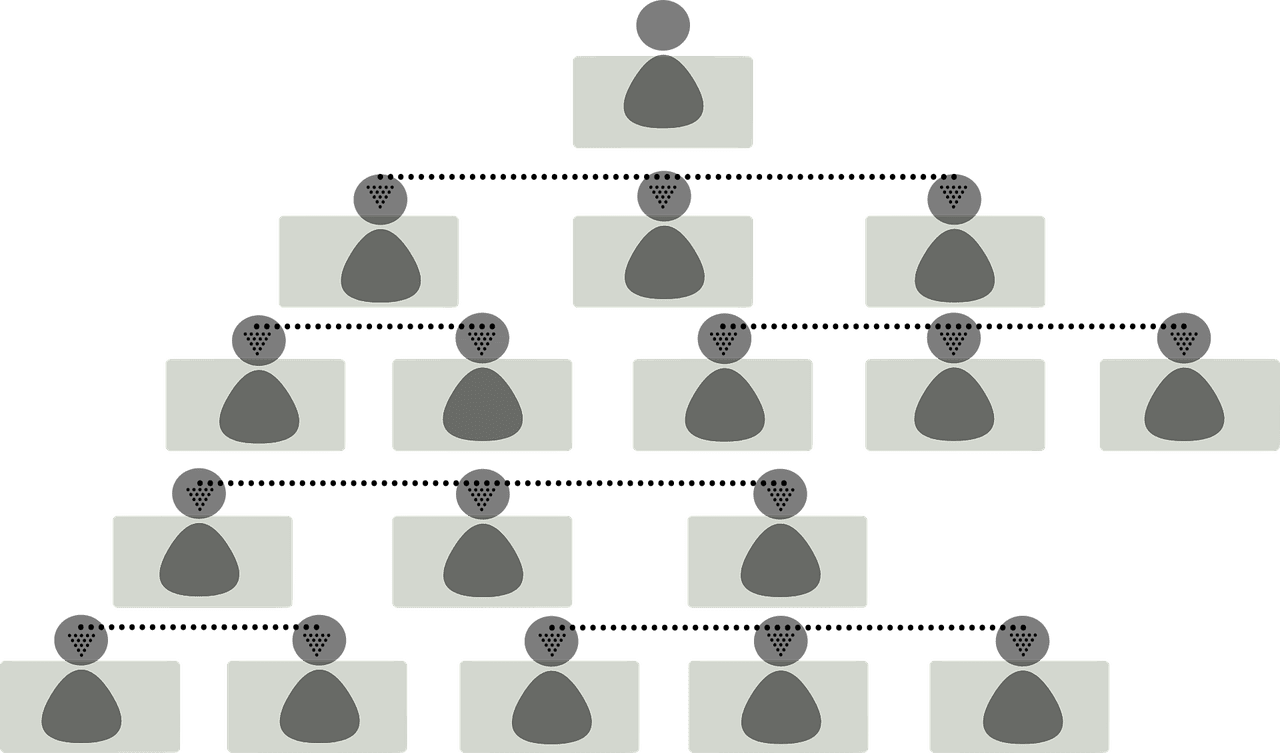 Hierarchal Vs Flat Organizational Structure: Which is Better