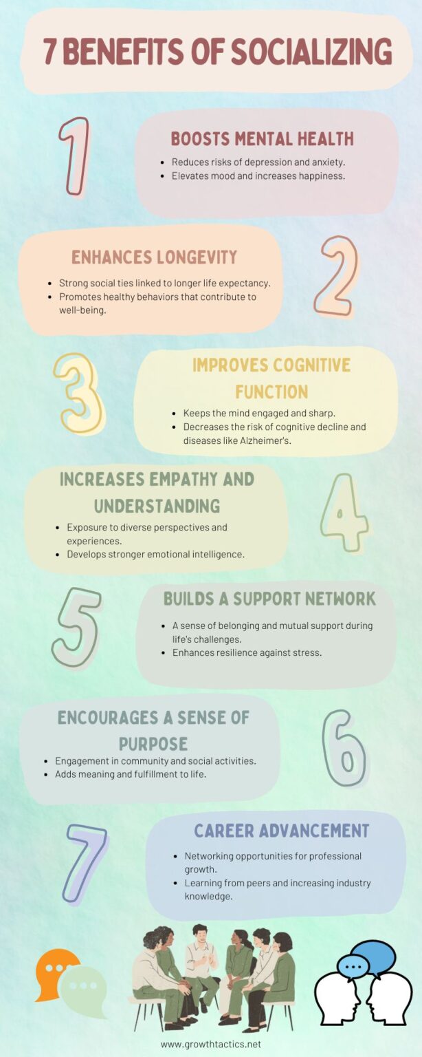 17 Types Of Mindsets: What's Yours