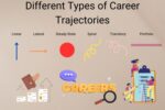 Career Trajectory: What It Is and How to Take Charge of Yours