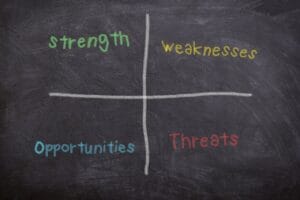 20 Easy and Fun Brainstorming Activities for Team Building
